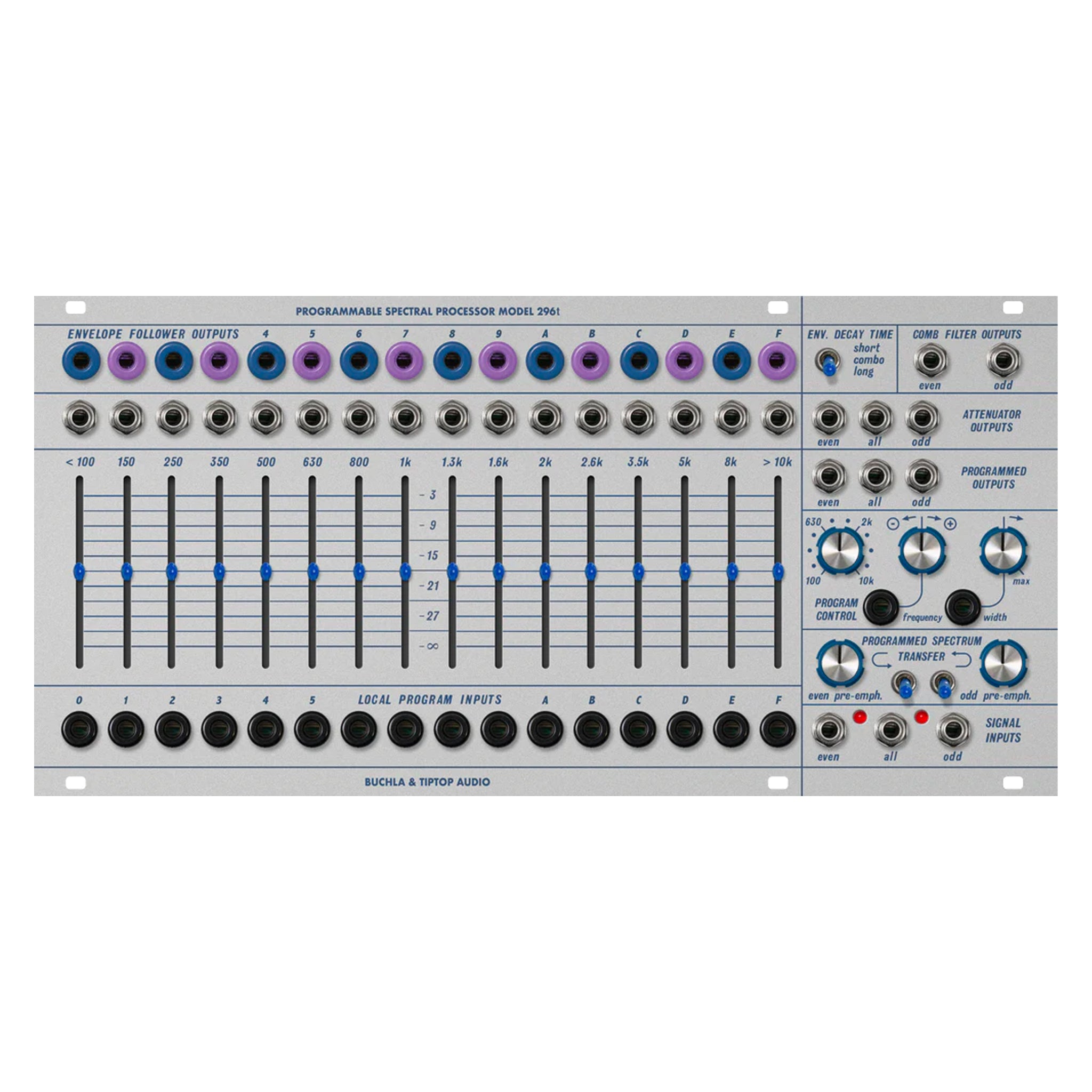 Tiptop Buchla Model 296t Programmable Spectral Processor