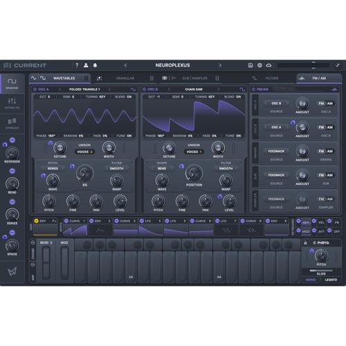 Minimal Audio Current