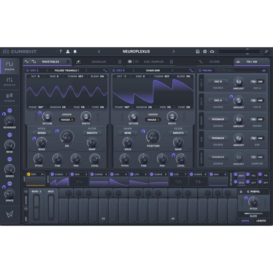 Minimal Audio Current