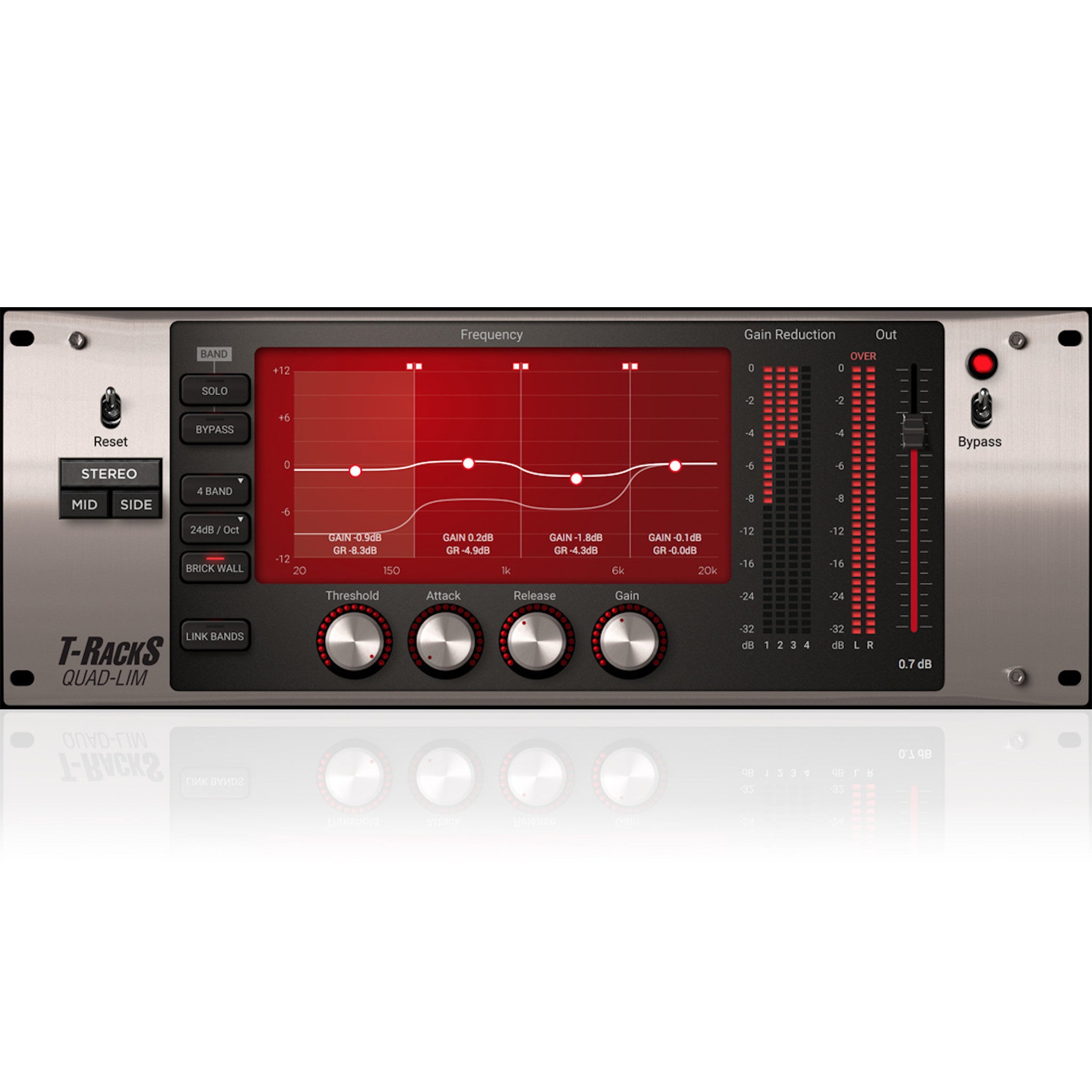 Ik Multimedia T-RackS Quad Limiter