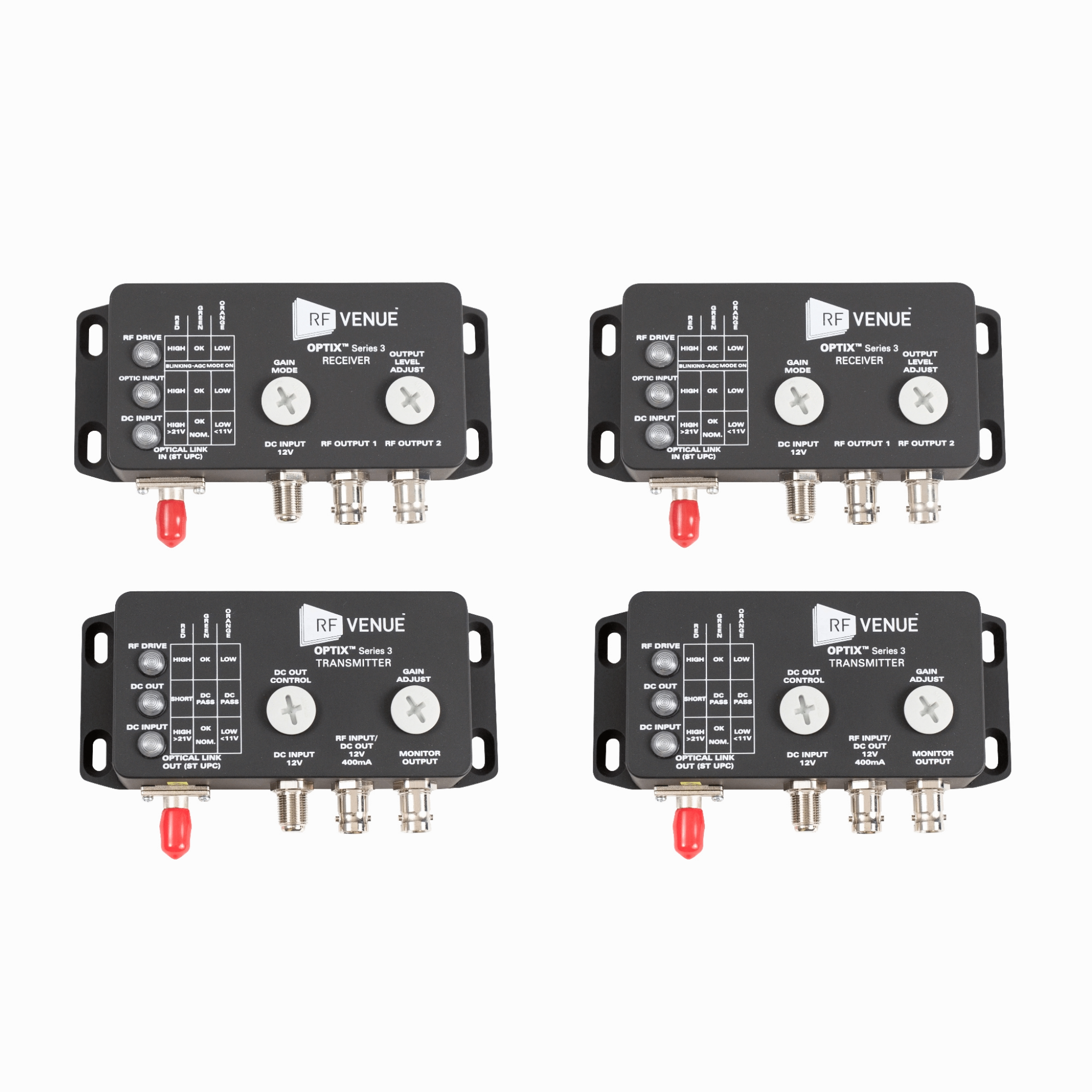 RF Venue OPTIX2-S3-US OPTIX Series 3 RF-over-Fiber Antenna