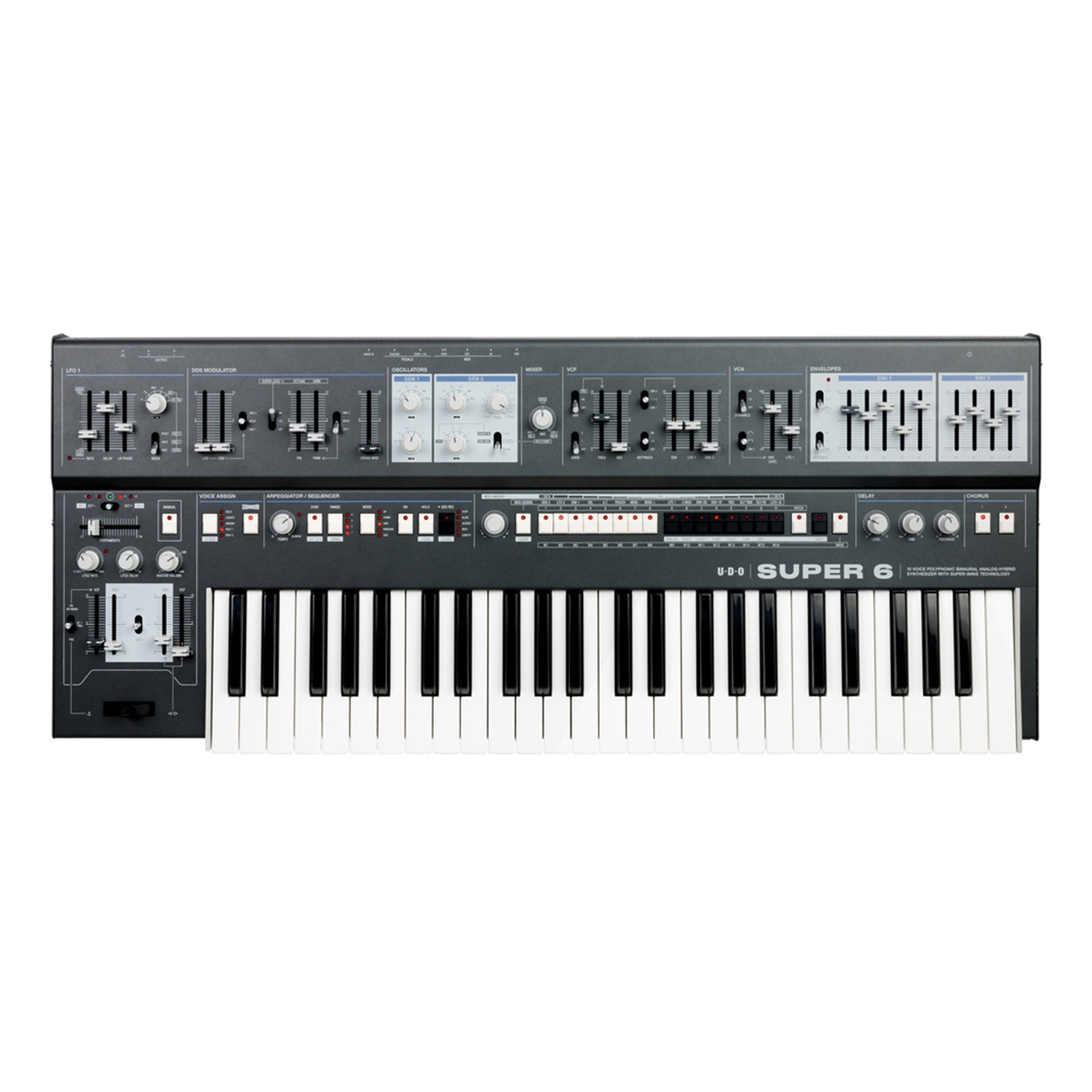 Synthesizers | Moog Audio | Analog & Digital Synthesizers
